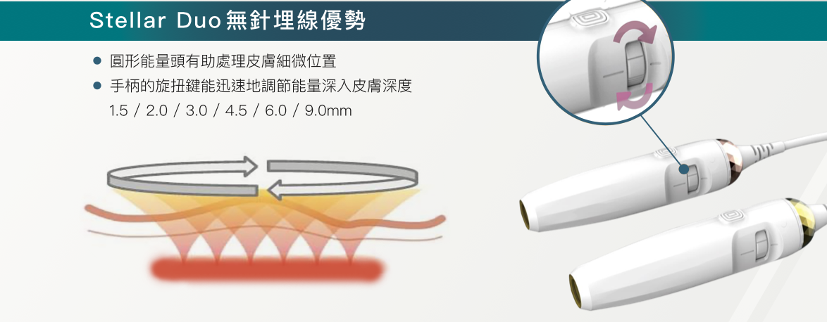 StellarDuo 雙頻隱形埋線儀 | 提升收緊肌膚，修復皮膚 | Starz Tech